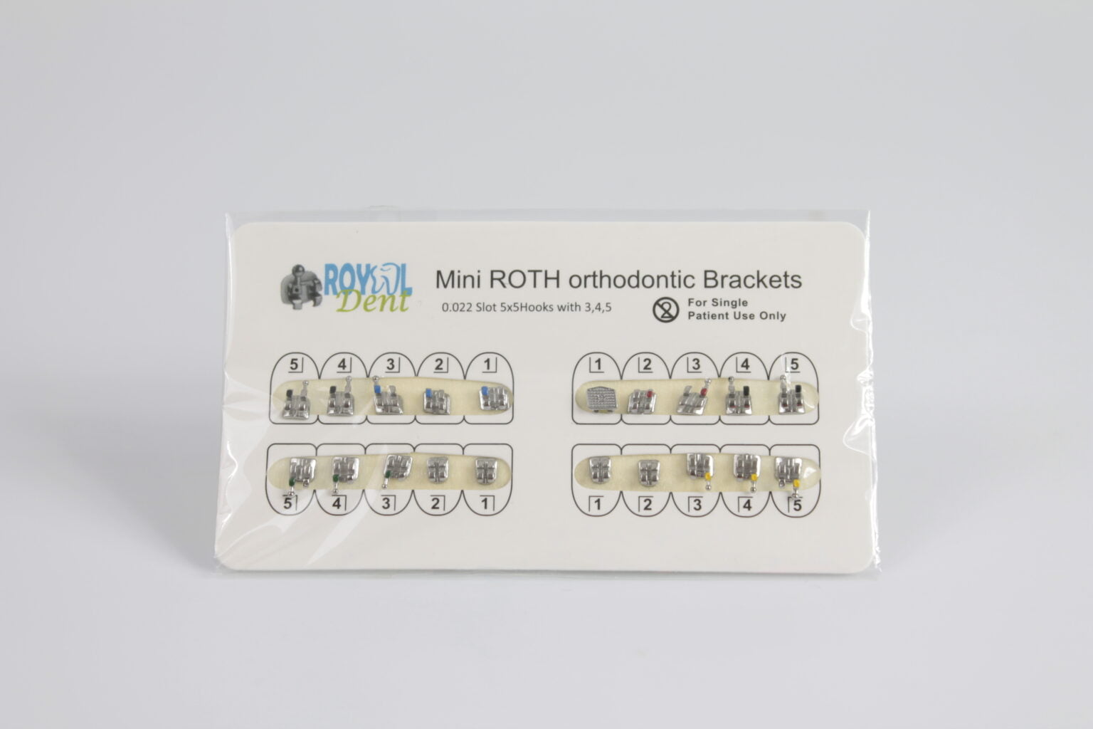 Brackets Roth – Rapident